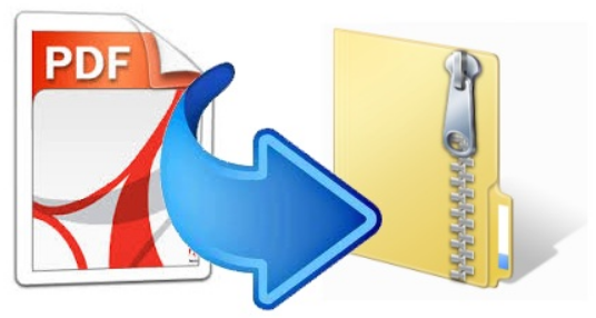 ¿Cómo crear un archivo Zip? paso a paso super fácil